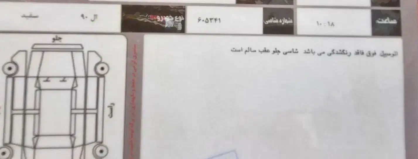 رنو تندر 90 (L90 لوگان) E2، مدل ۱۳۹۶ در رشت - ۲۸ آذر ۱۴۰۴